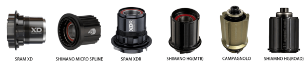 Comprehensive Guide to Freehub Body Compatibility – Ensure Perfect Fit ...
